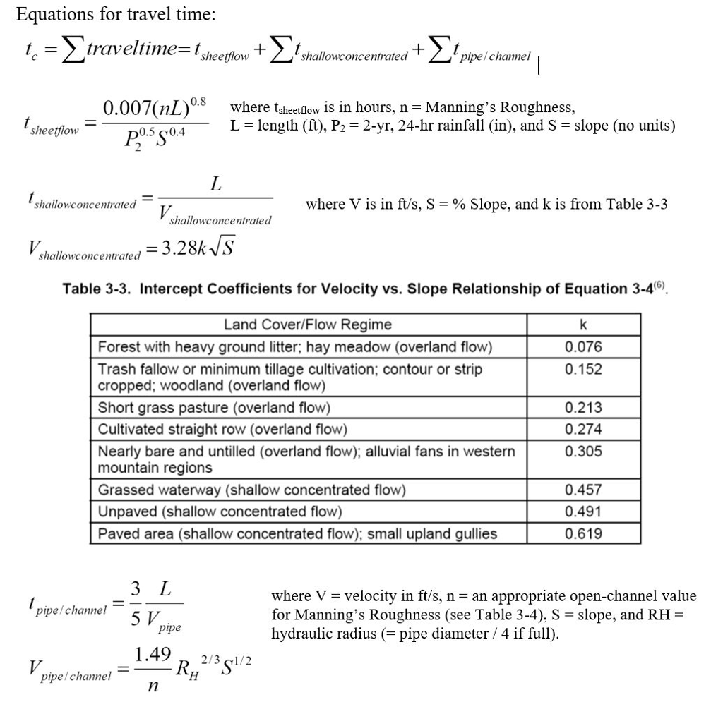 Using the given equations for time travel (listed at | Chegg.com