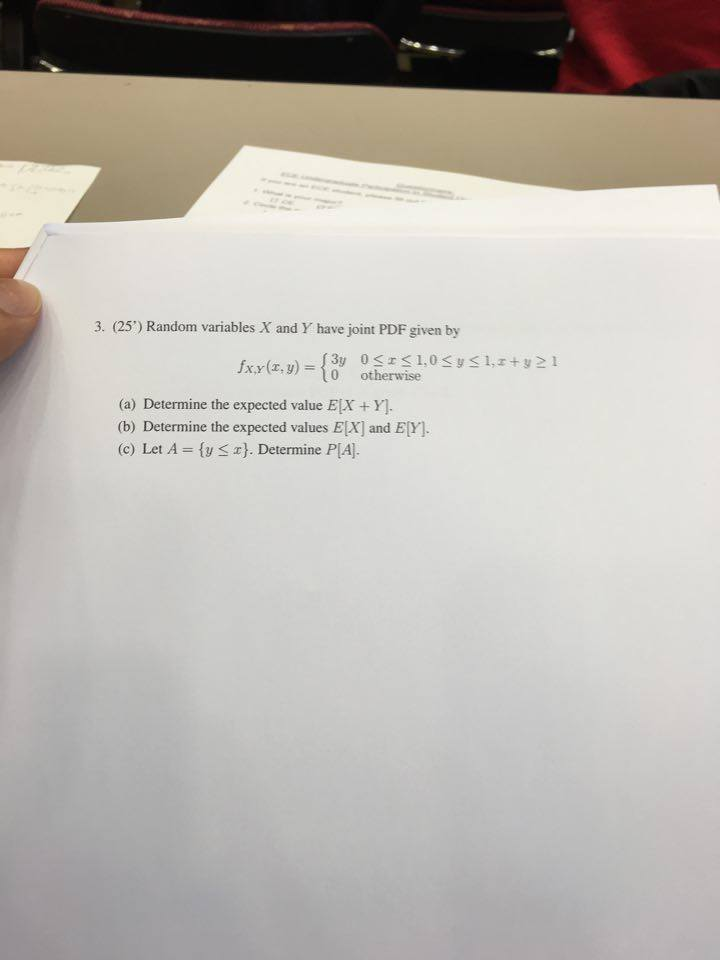 Solved Random variable X and Y have joint PDF given by | Chegg.com
