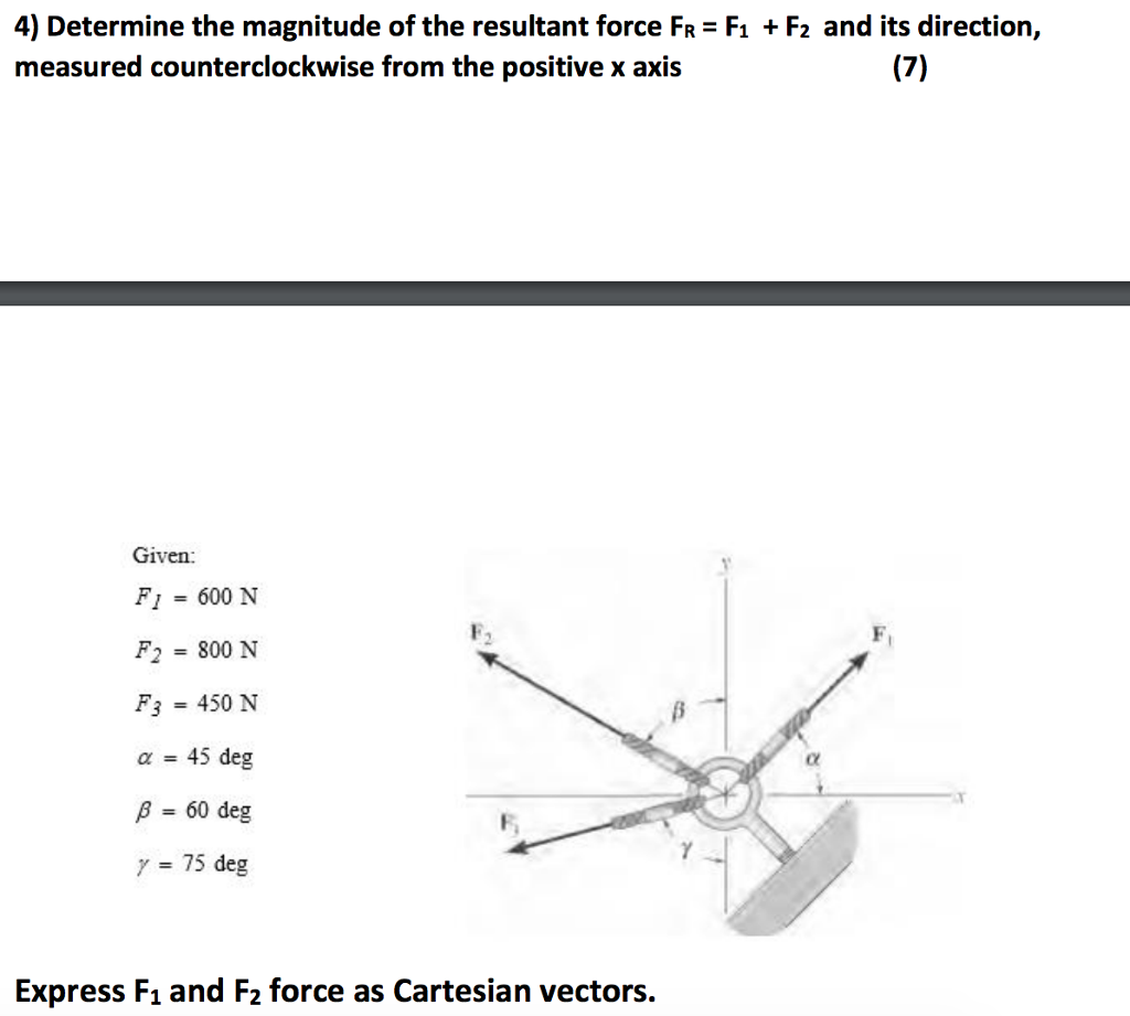 Solved 4 Determine The Magnitude Of The Resultant Force Fr
