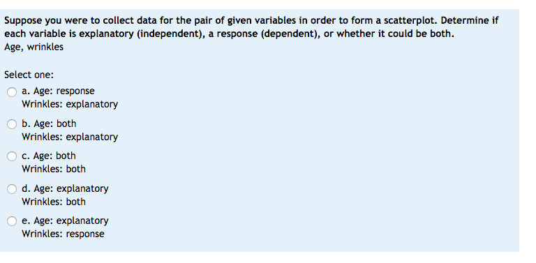 Solved Suppose you were to collect data for the pair of | Chegg.com