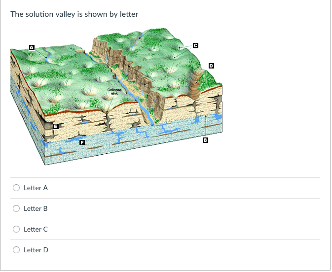 Solved Calculate the stream gradient for the following | Chegg.com
