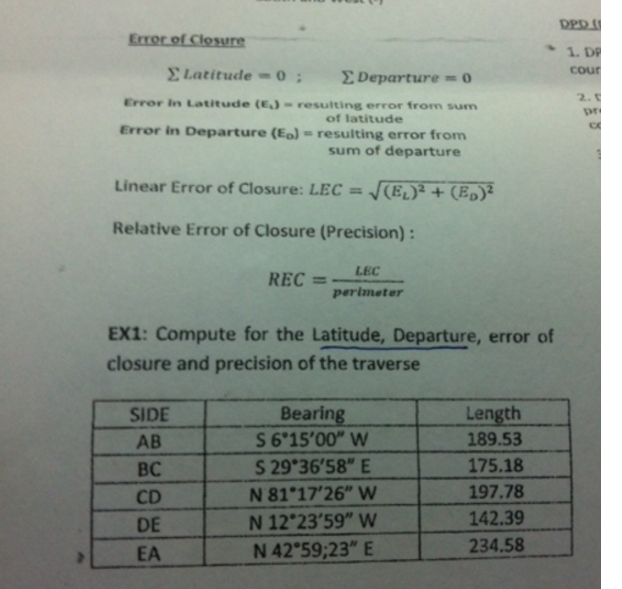 Solved DPD 、1.DF Error ef Clesure cour Σ1.atitude = 0; | Chegg.com
