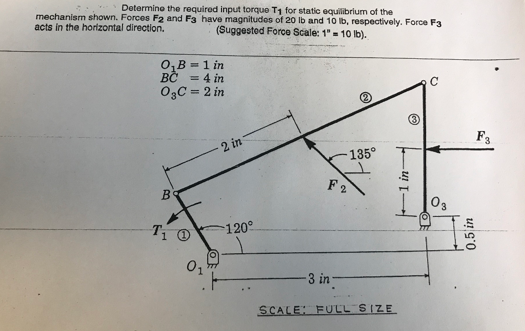 Solved ... Determine the required input torque T1 for static | Chegg.com