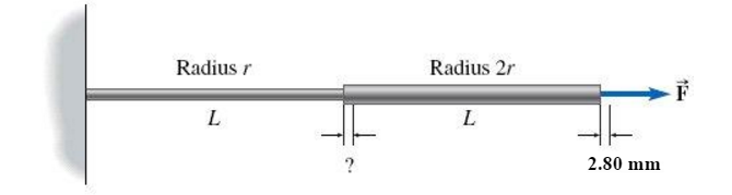 Solved Two steel wires (of the same length and different | Chegg.com