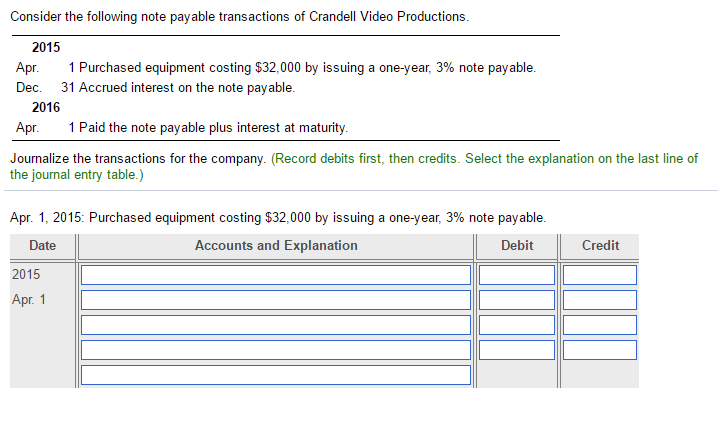 Solved Consider the following note payable transactions of | Chegg.com