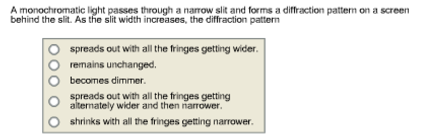 Solved A monochromatic light passes through a narrow slit | Chegg.com