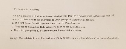 Solved An ISP is granted a block of addresses starting with | Chegg.com