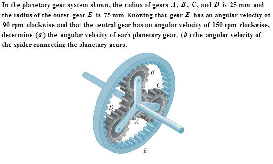 Solved In the planetary gear system shown, the radius of | Chegg.com