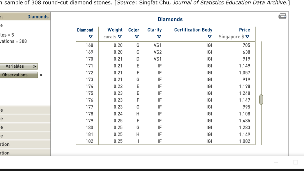Solved Comparing two population means (independent samples, | Chegg.com