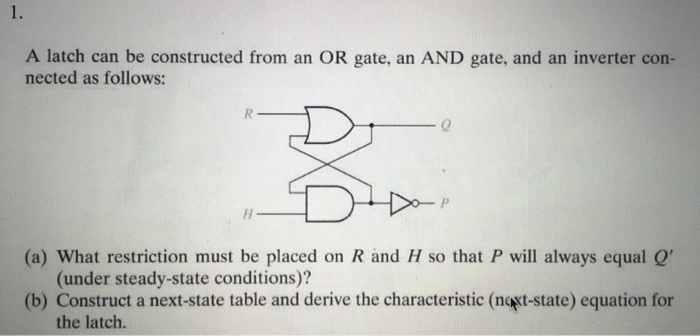 Solved A latch can be constructed from an OR gate, an AND | Chegg.com