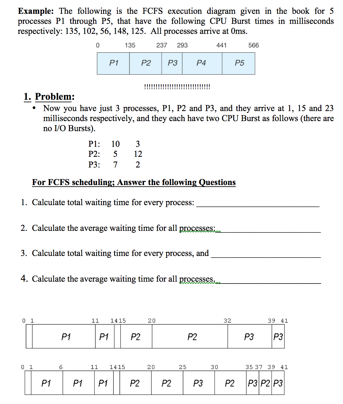 The following is the FCFS execution diagram given in | Chegg.com
