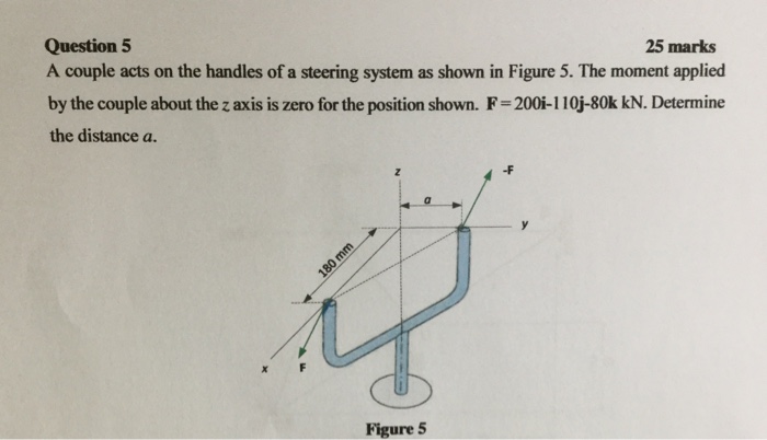 Solved A couple acts in the handles of a steering system as | Chegg.com