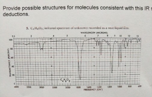 Solved Provide possible structures for molecules consistent | Chegg.com