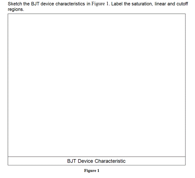 Solved Sketch the BJT device characteristics in Figure 1. | Chegg.com