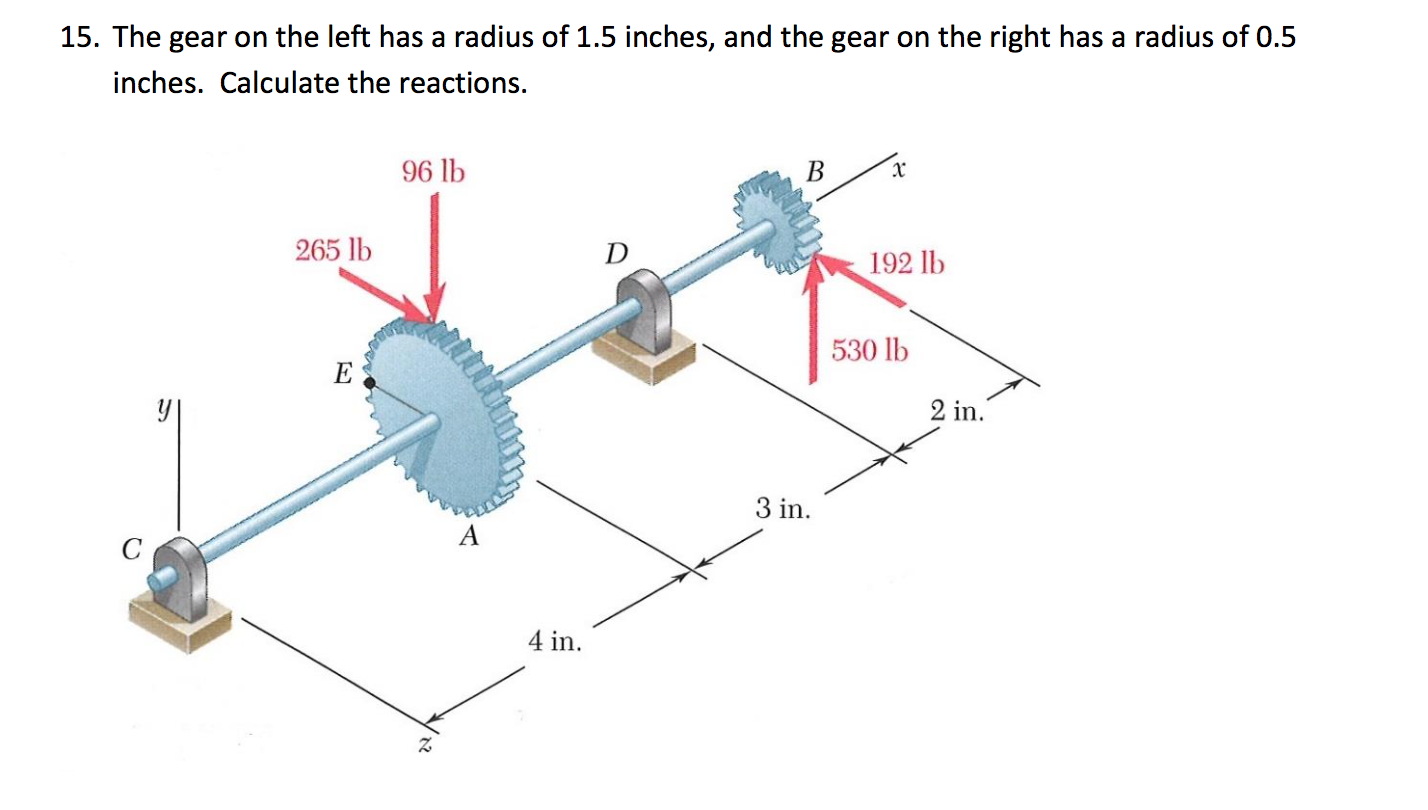 Solved The gear on the left has a radius of 1.5 inches, and | Chegg.com