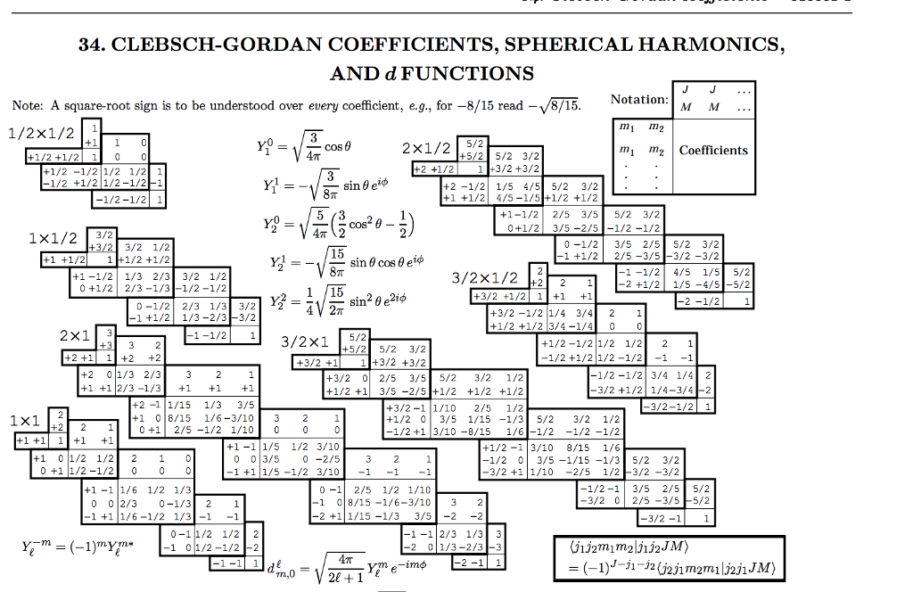 Solved Can you show me how to read this table for the | Chegg.com