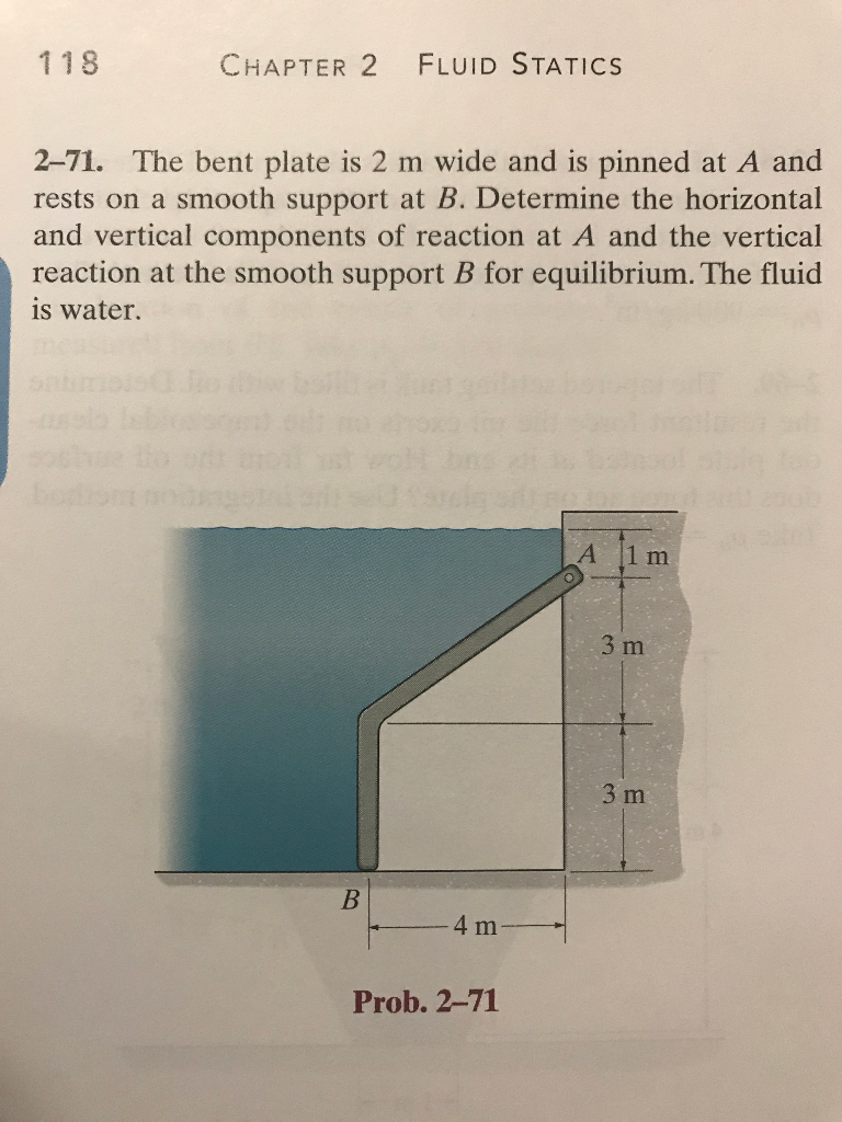 Solved 118 CHAPTER 2 FLUID STATICS 2-71. The bent plate is 2 | Chegg.com