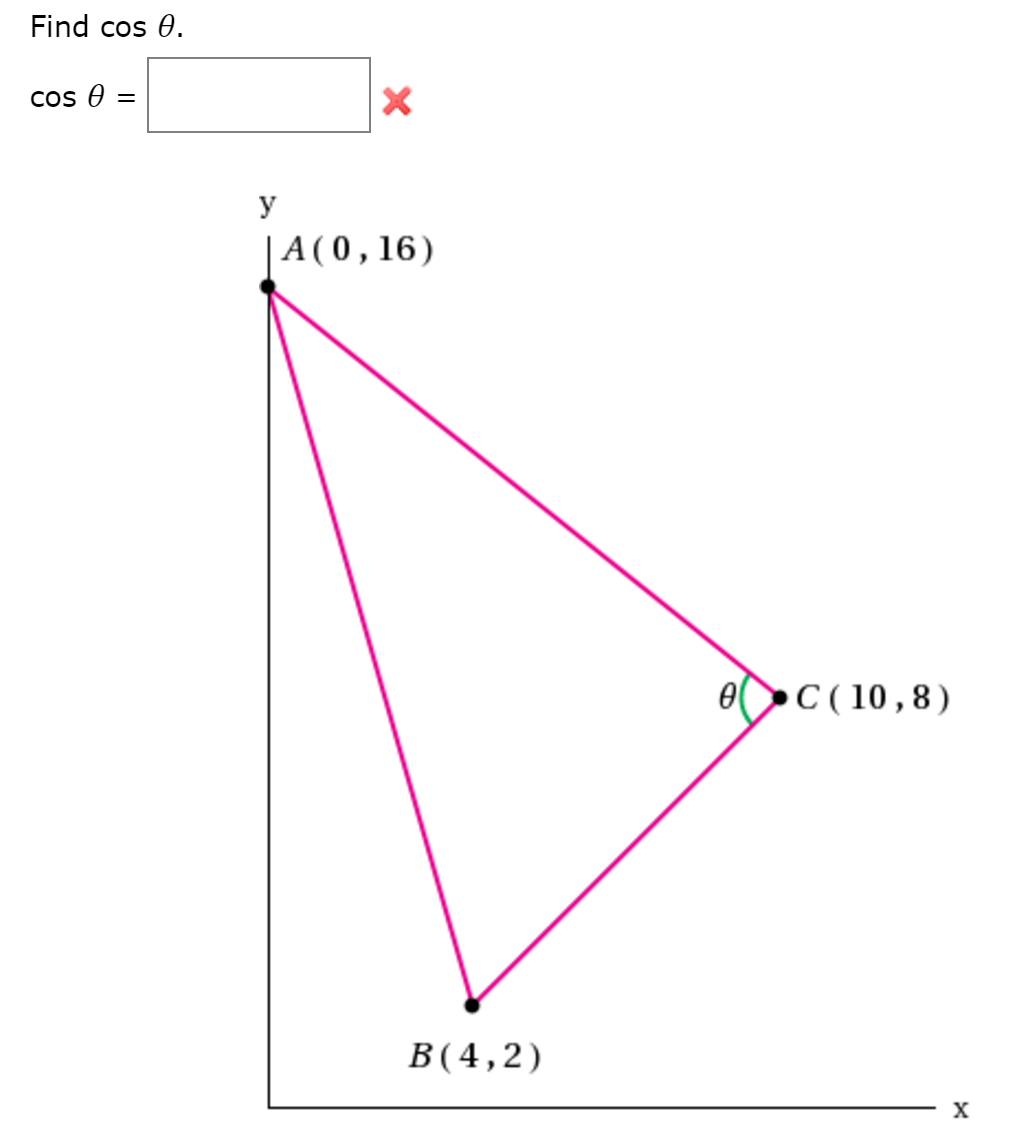 Solved Find cos theta. COS theta = | Chegg.com Solved Find cos theta. COS theta = | Chegg.com