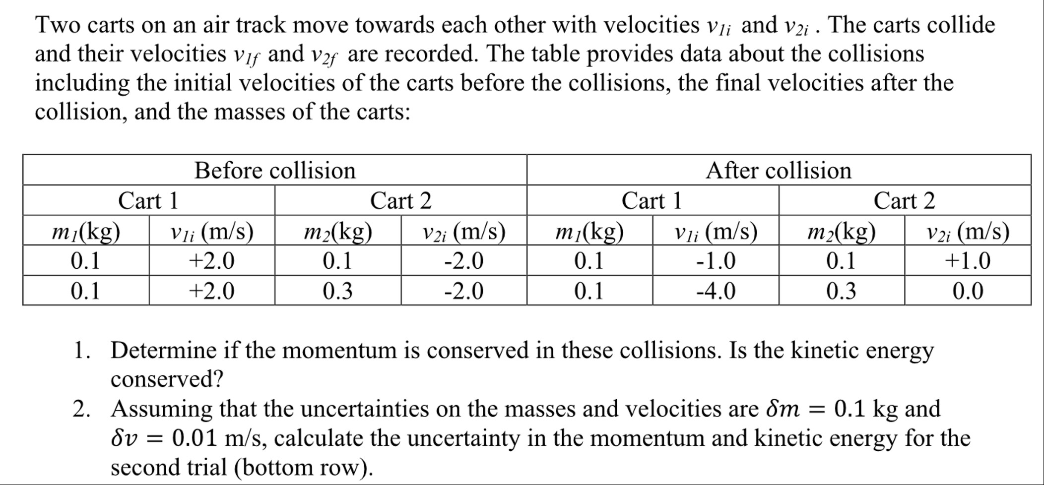 Solved Find the uncertainty for both momentum and kinetic | Chegg.com