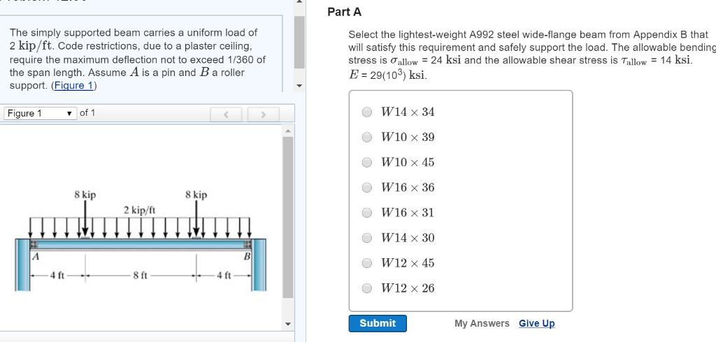 Solved The simply supported beam carries a uniform load of 2 | Chegg.com