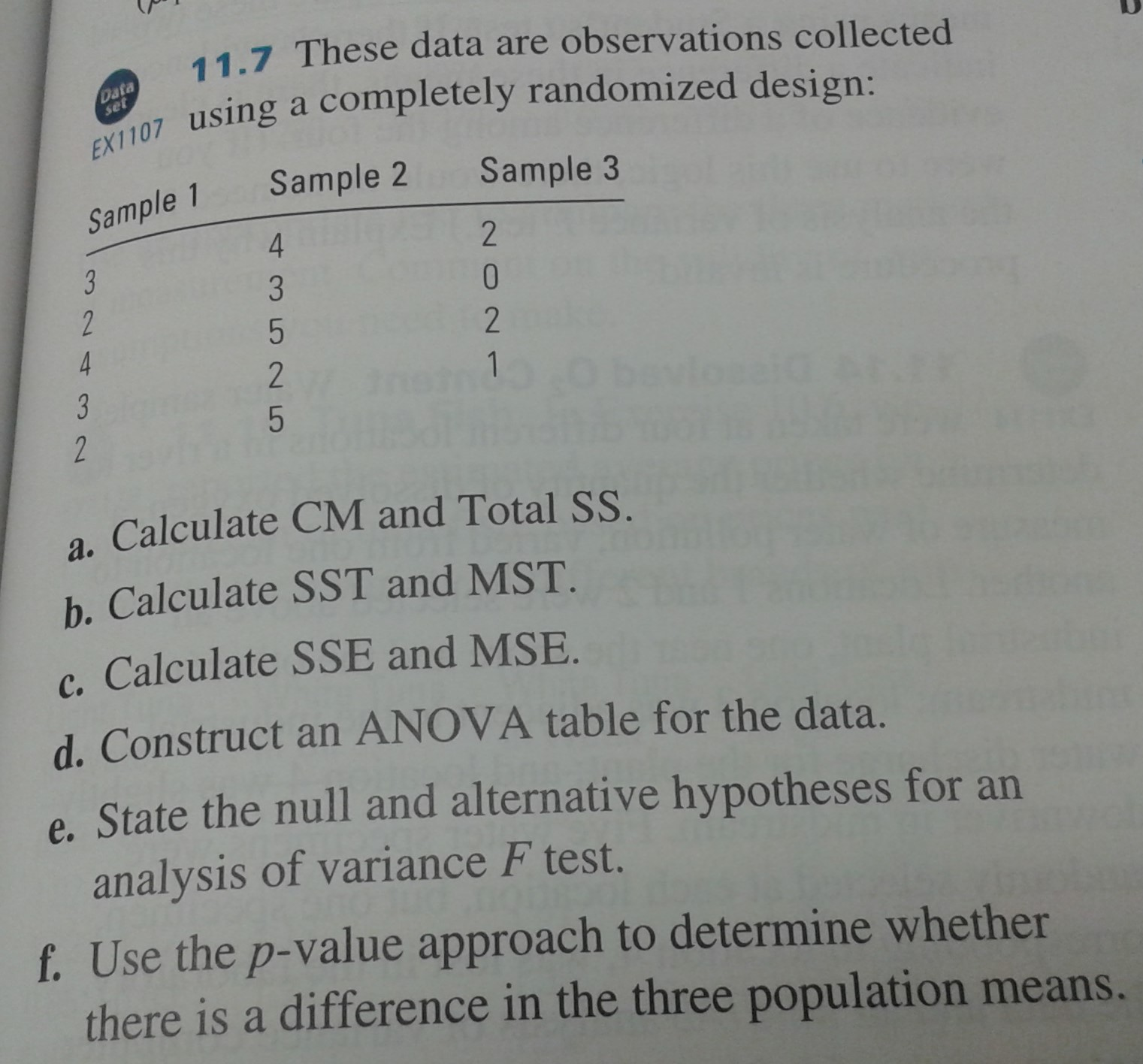 Solved These data are observations collected using a | Chegg.com