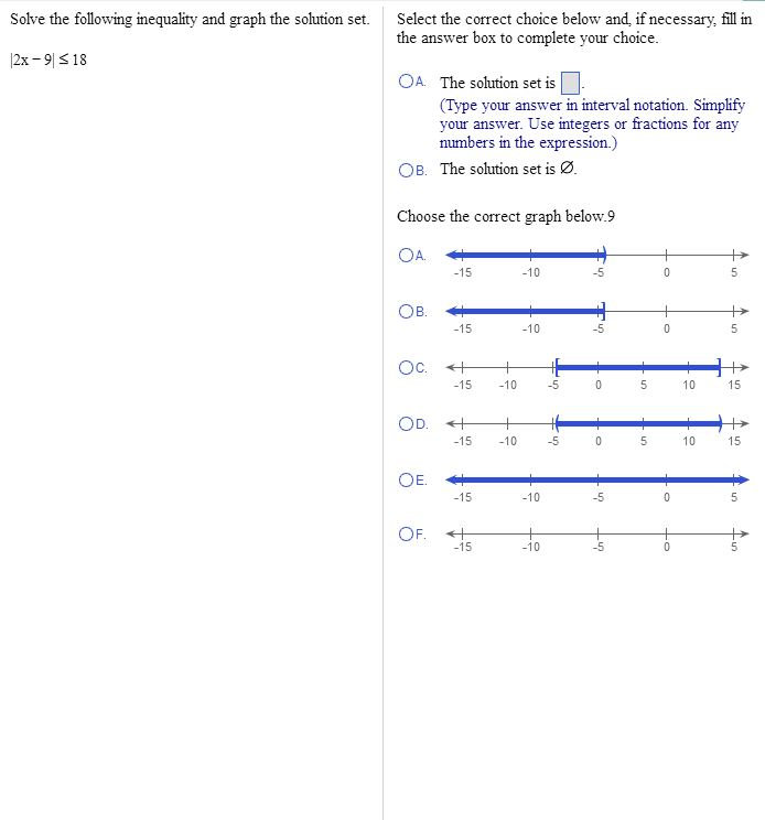 Solved Solve the following inequality and graph the solution | Chegg.com