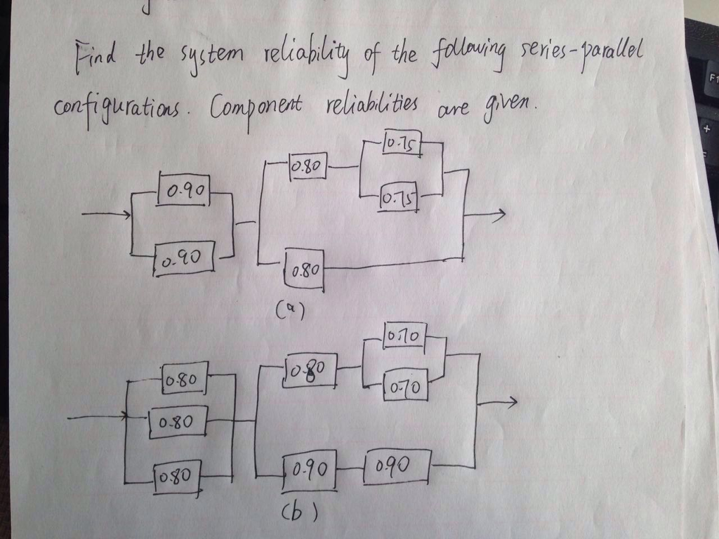 Solved Find the system reliability of the following series - | Chegg.com