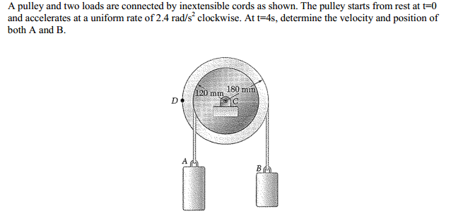 Solved A pulley and two loads are connected by inextensible | Chegg.com