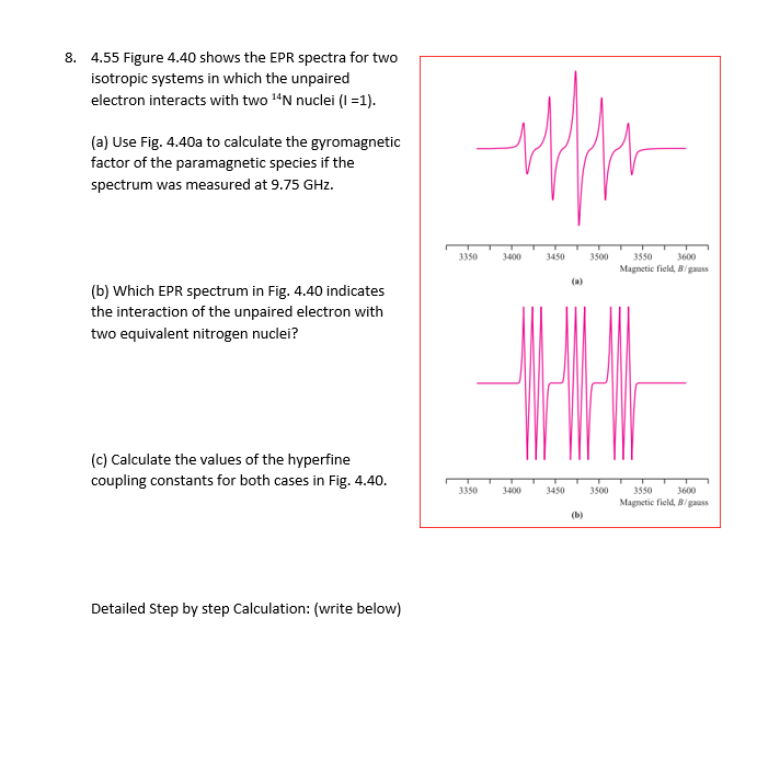 4.55 Figure 4.40 shows the EPR spectra for two | Chegg.com