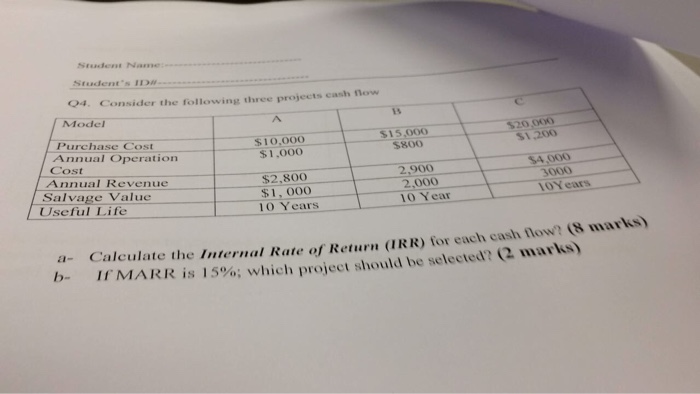 Solved Consider the following three project cash flow | Chegg.com