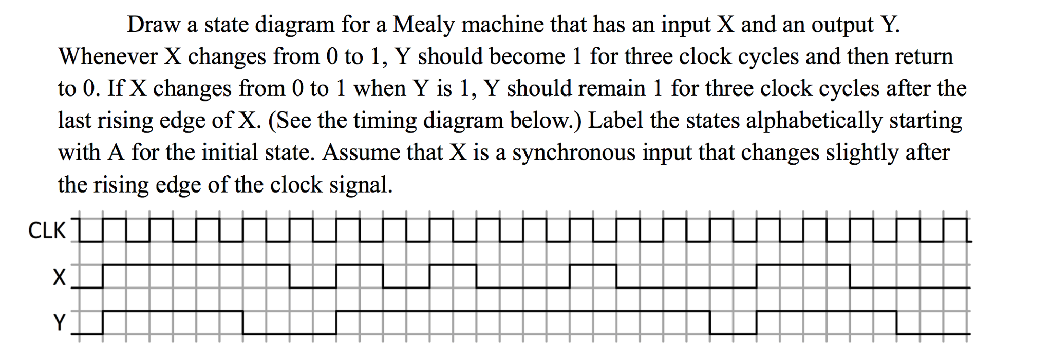 Draw A State Diagram For A Mealy Machine That Has An