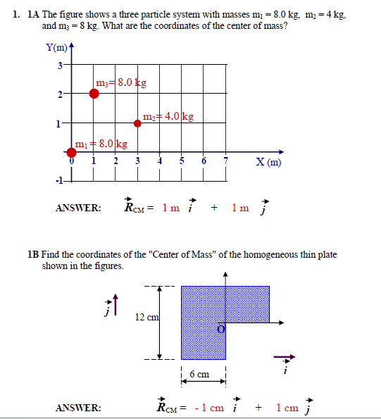 Solved 1. 1A The figure shows a three particle system with | Chegg.com