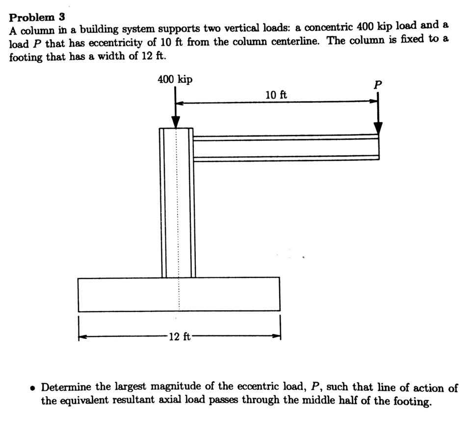 Solved Problem 3 A column in a building system supports two | Chegg.com