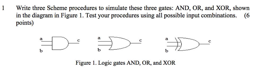 Solved 1 Write three Scheme procedures to simulate these | Chegg.com