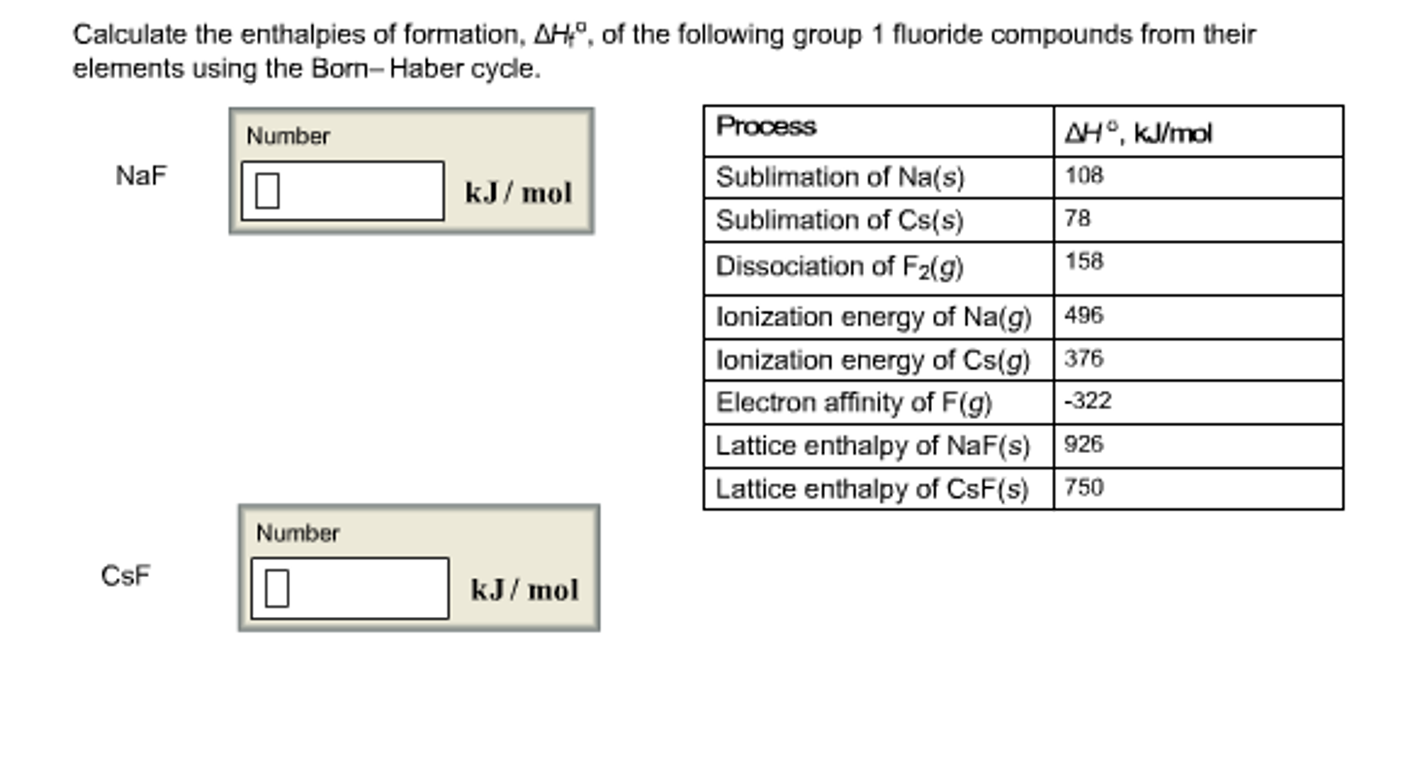 Solved Calculate the enthalpies of formation. delta H_f | Chegg.com