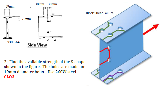 Use CISC Handbook of Steel Construction for anything | Chegg.com