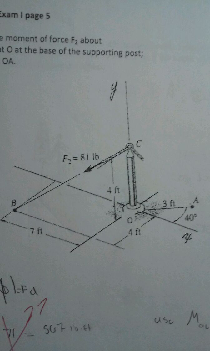 Solved Find the moment of force F2 about: A) Point O at the | Chegg.com