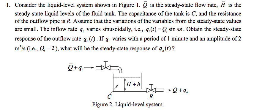 Solved 1. Consider the liquid-level system shown in Figure | Chegg.com