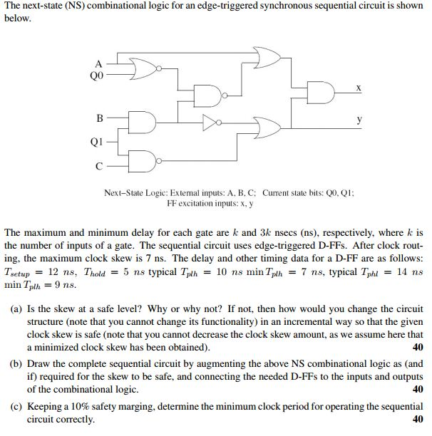 The next-state (NS) combinational logic for an | Chegg.com