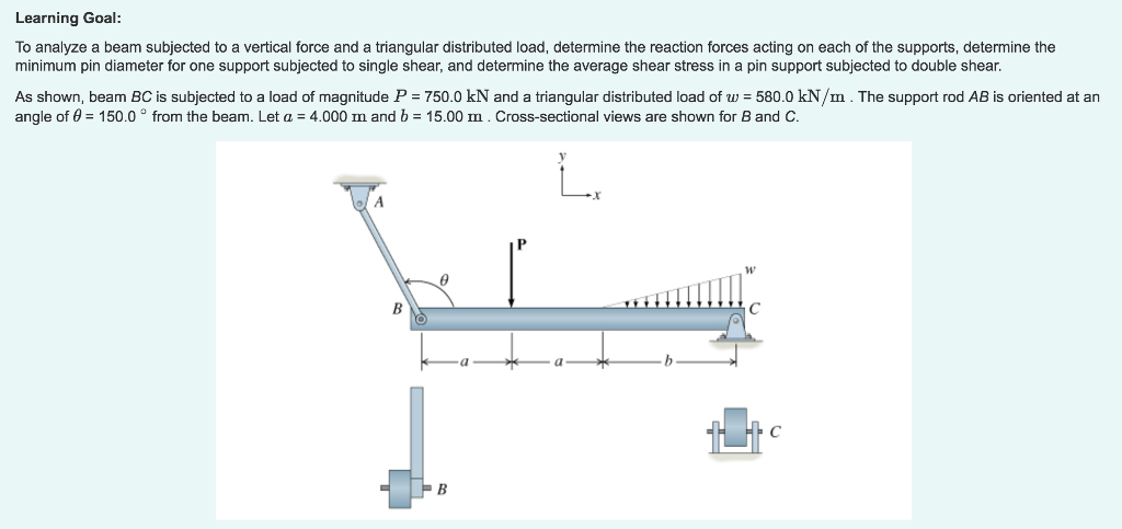 Solved Learning Goal: To analyze a beam subjected to a | Chegg.com