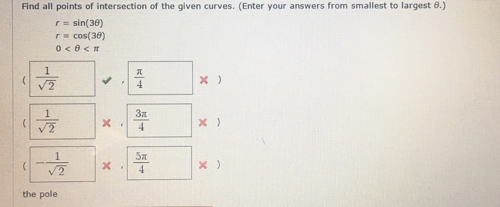 Solved Find All Points Of Intersection Of The Given Curves
