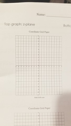 Solved Name PROBLEM 4 Consider the unit disk Ilzl s 1) in | Chegg.com