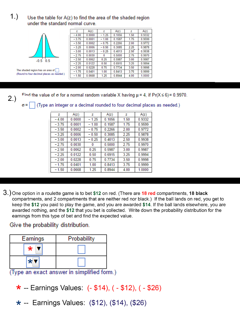 Solved Use the table for A(z) to find the area of the shaded | Chegg.com
