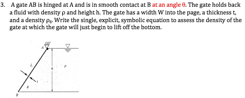 Solved A gate AB is hinged at A and is in smooth contact at | Chegg.com