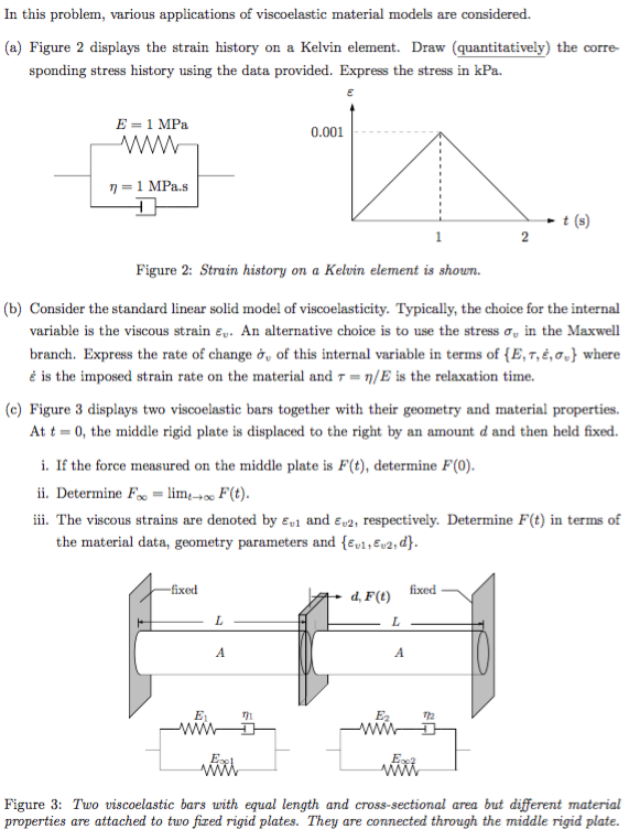 Solved In this problem, various applications of viscoelastic | Chegg.com