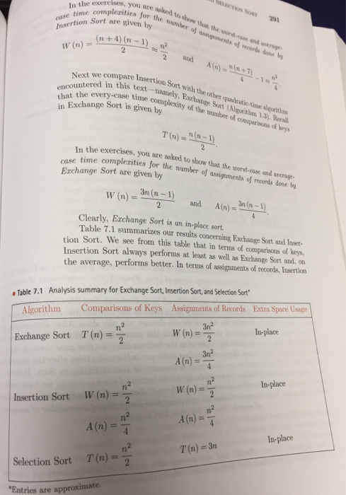 Solved Show that the maximum number of comparisons performed | Chegg.com