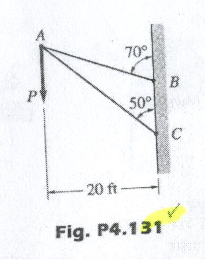 Solved Using the method of joints, calculate the force in | Chegg.com