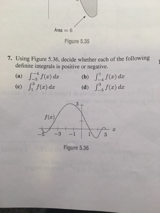 Solved Using Figure 5.36, decide whether each of the | Chegg.com