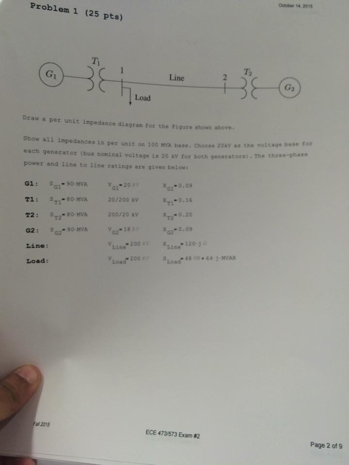 Solved Draw a per unit impedance diagram for the Figure | Chegg.com