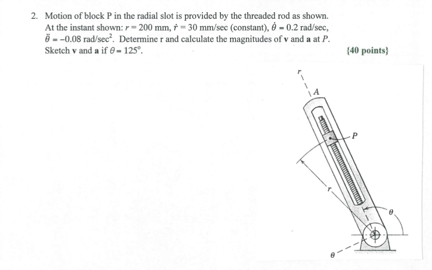 Solved 2. Motion of block P in the radial slot is provided | Chegg.com